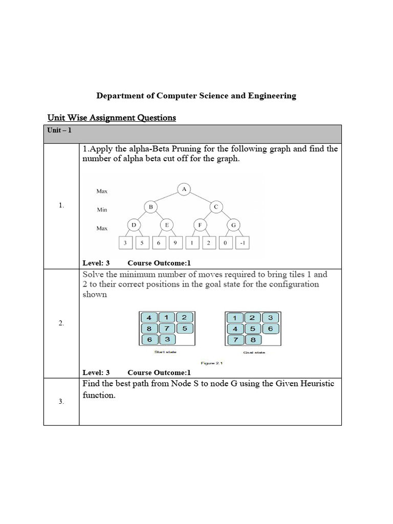 Assignement Questions | PDF