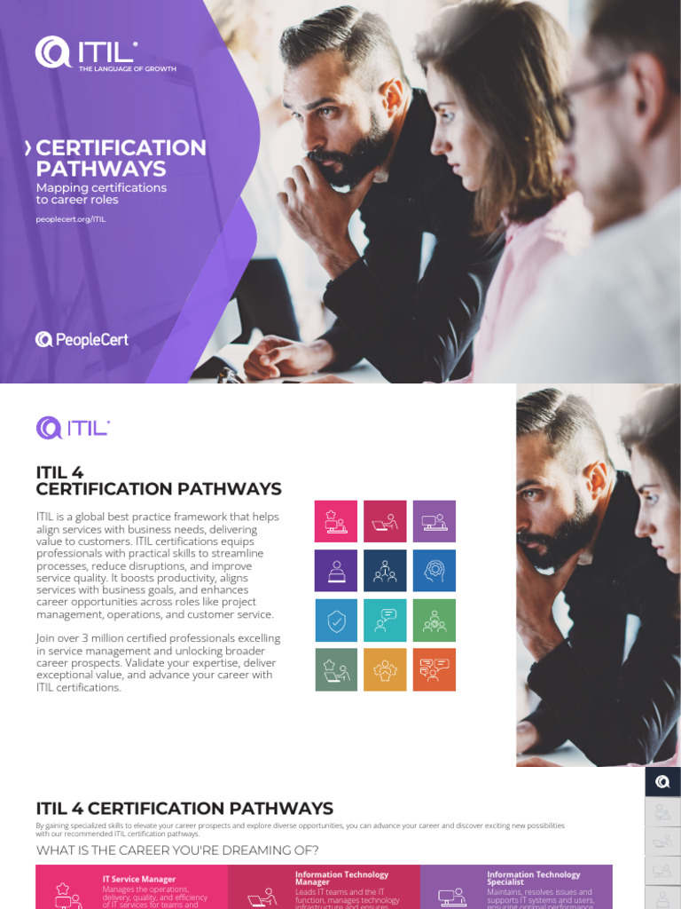 ITIL Certification Pathways | PDF | It Service Management | Sustainability
