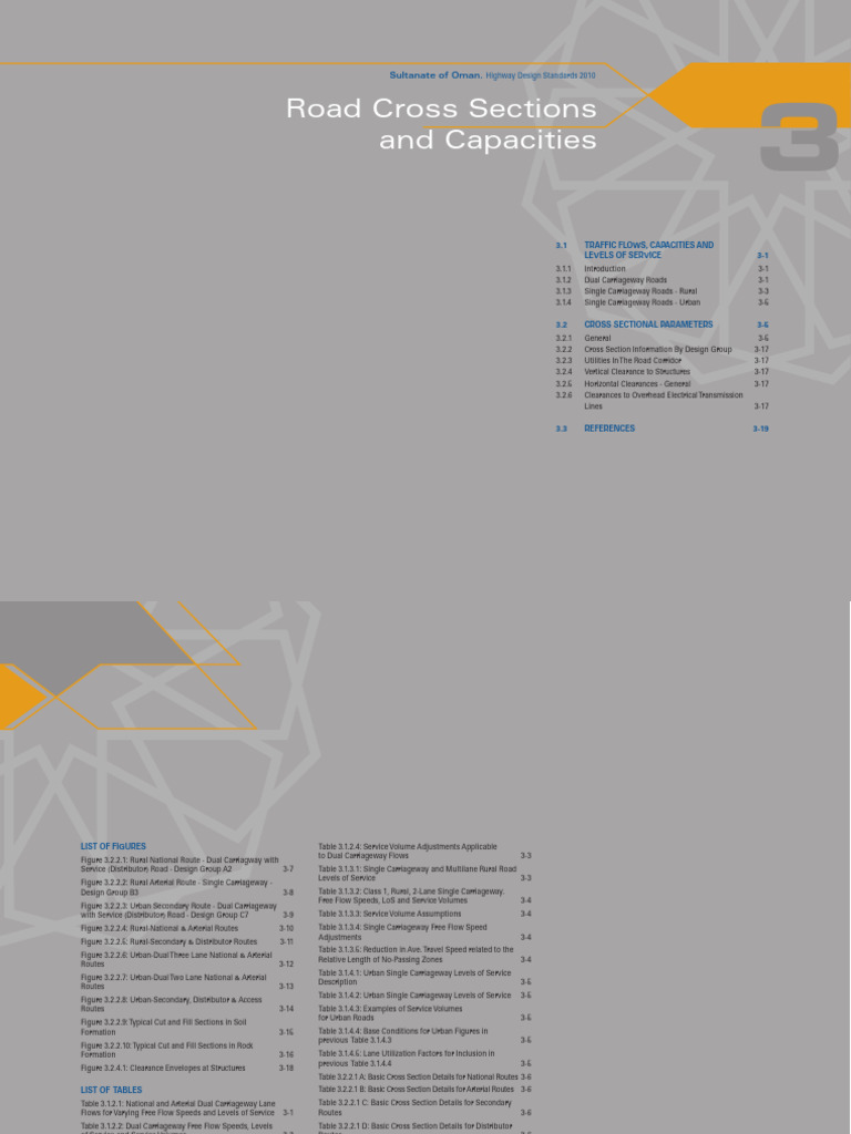 Road Width Standards in Oman | PDF | Traffic | Lane