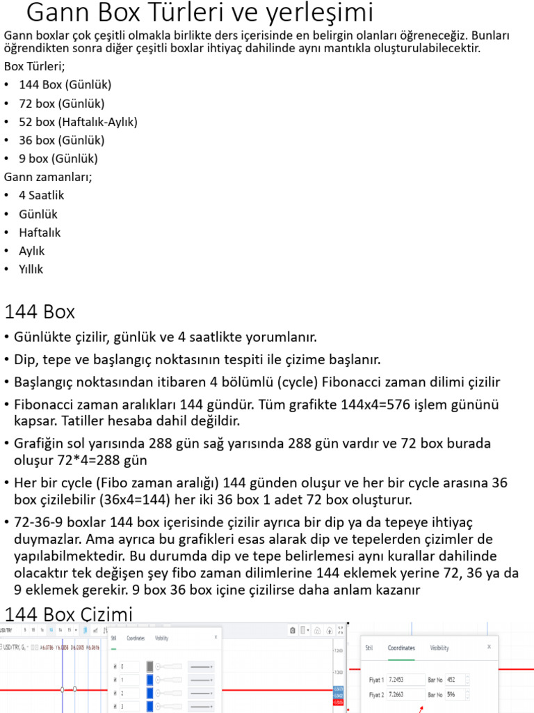 4 - Gann Box Türleri Ve Yerleşimi | PDF