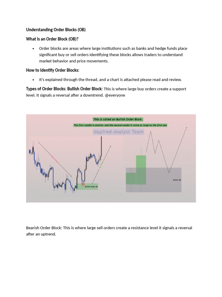 Understanding Order Blocks | PDF | Market Trend | Order (Exchange)