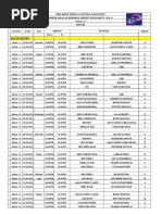 IPL 2025 Match Schedule Overview | PDF | Sports | Cricket Competitions