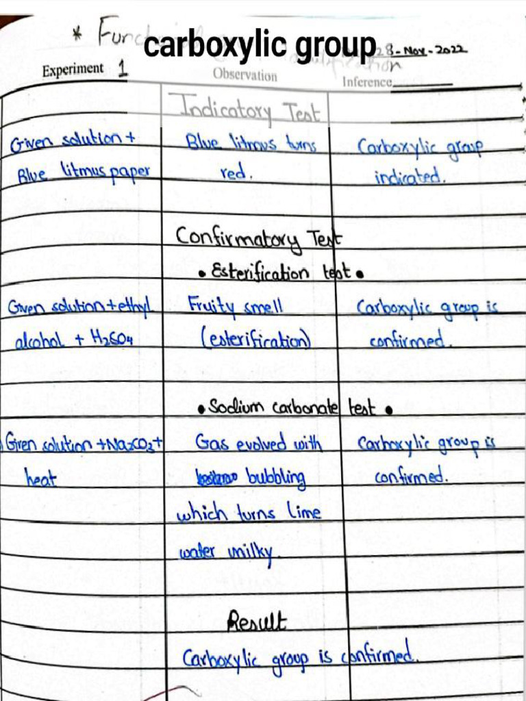 Carboxylic Group Identification. 2nd Year PBA | PDF