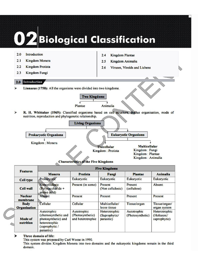 Biological Classification Mind Map Module | PDF
