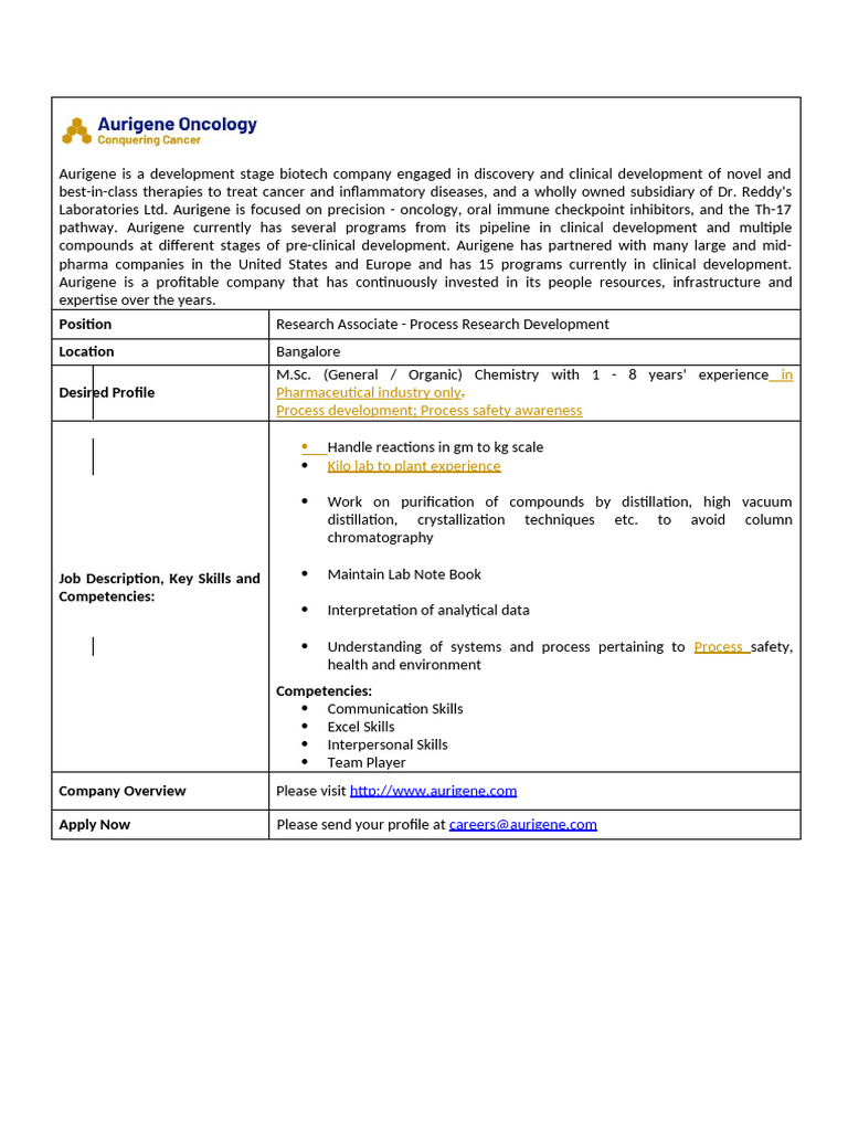 Research Associate - Process Research Development | PDF