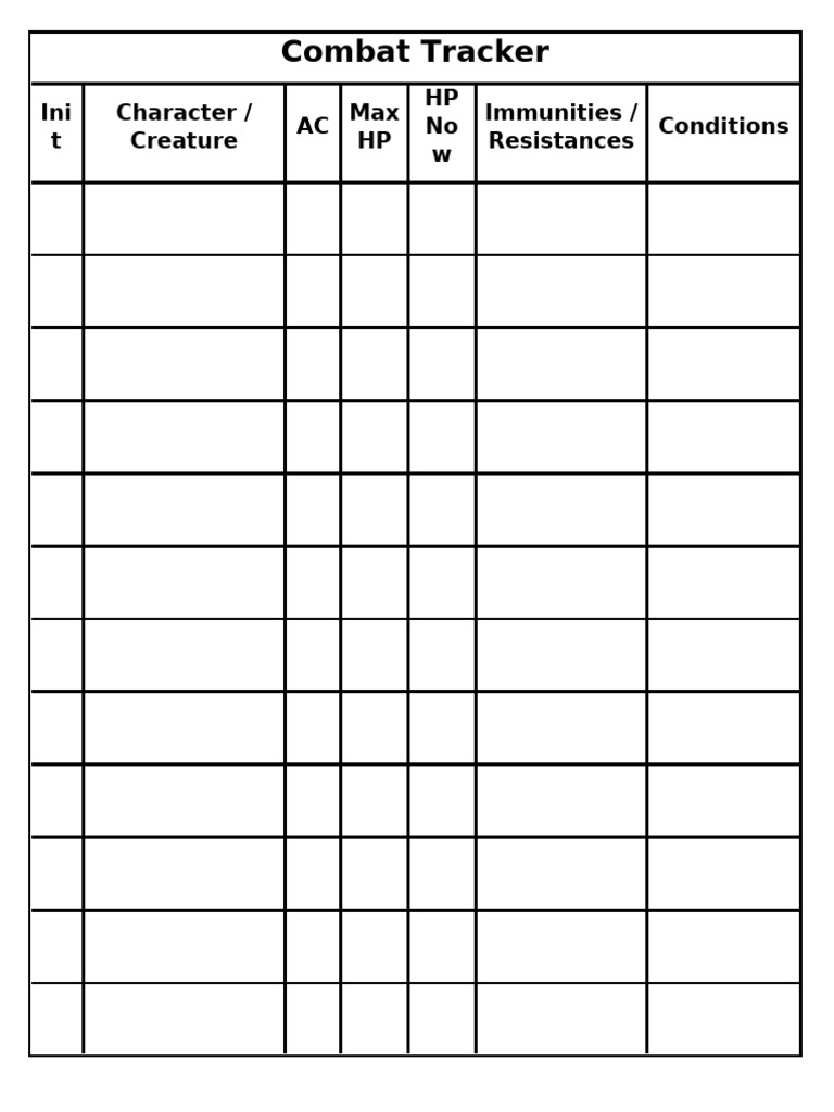 D&D Combat Tracker Sheet | PDF