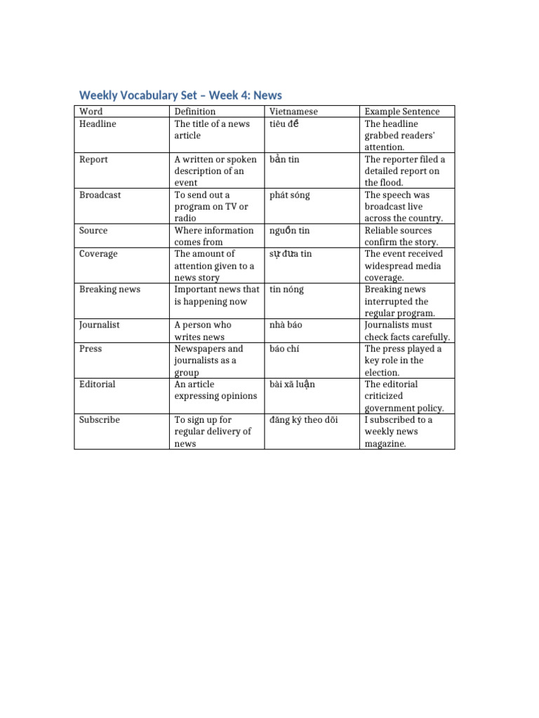 Vocabulary Week4 News | PDF