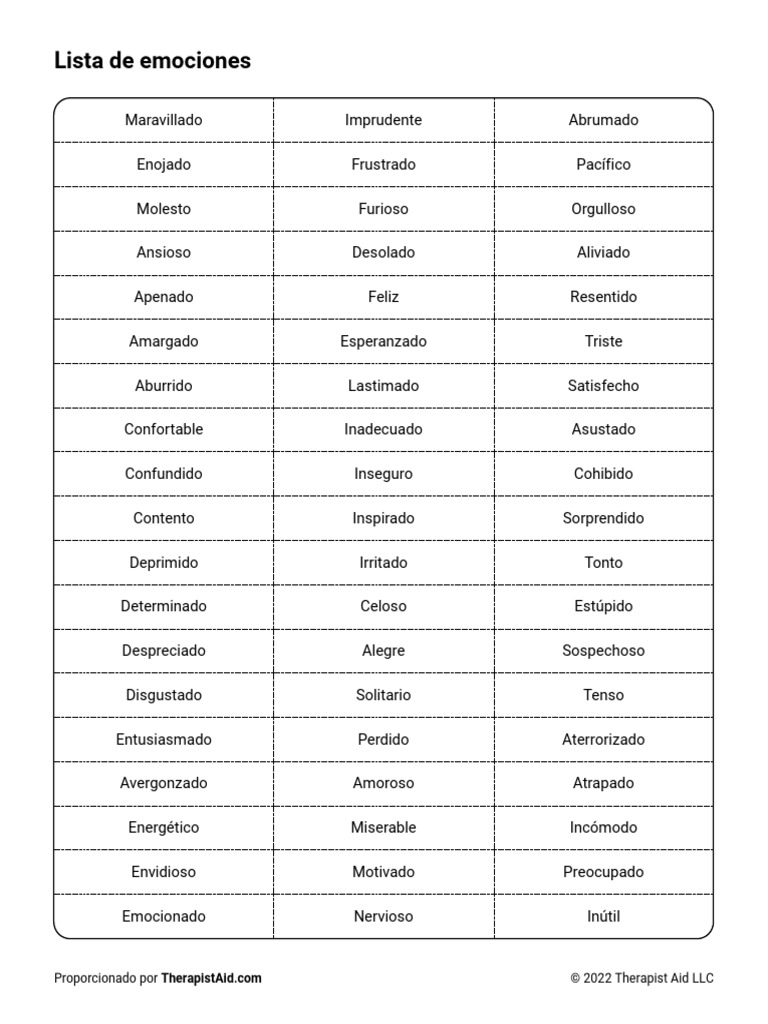 Lista de emociones comunes y sus significados | PDF