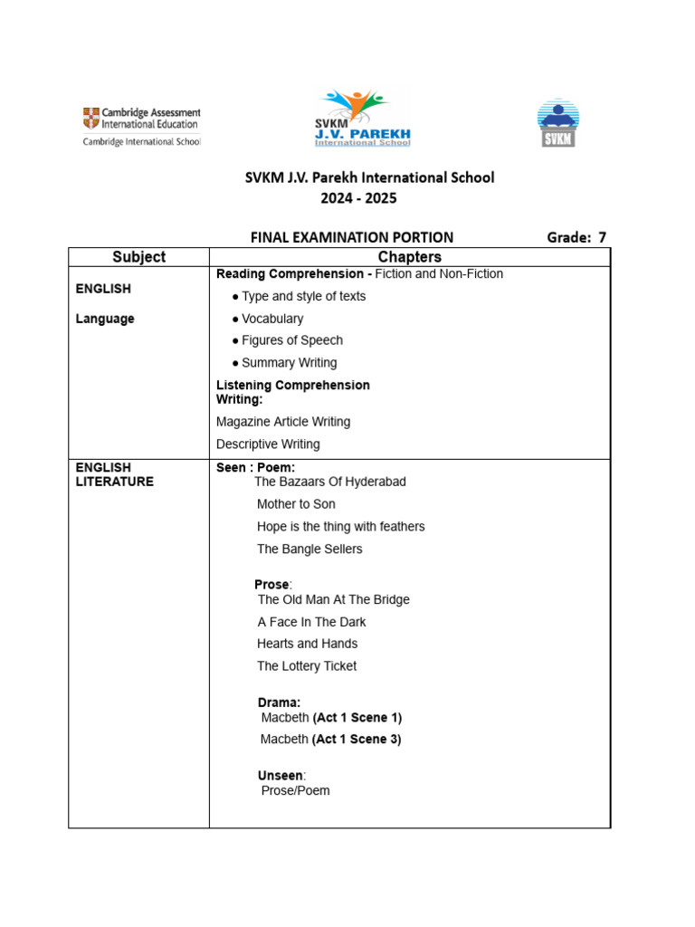 Grade 7 Term 2 Final Term Portion 2024-25 | PDF | Mathematics | Word