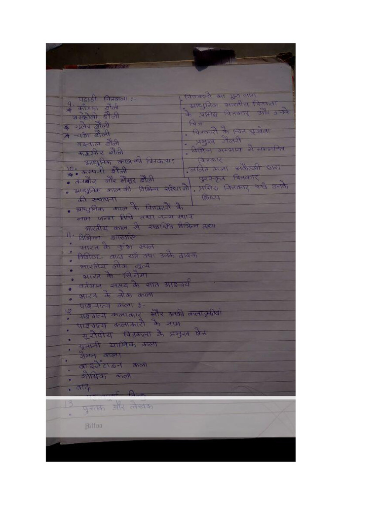 Lu Bfa Entrance Exam Syllabus | PDF