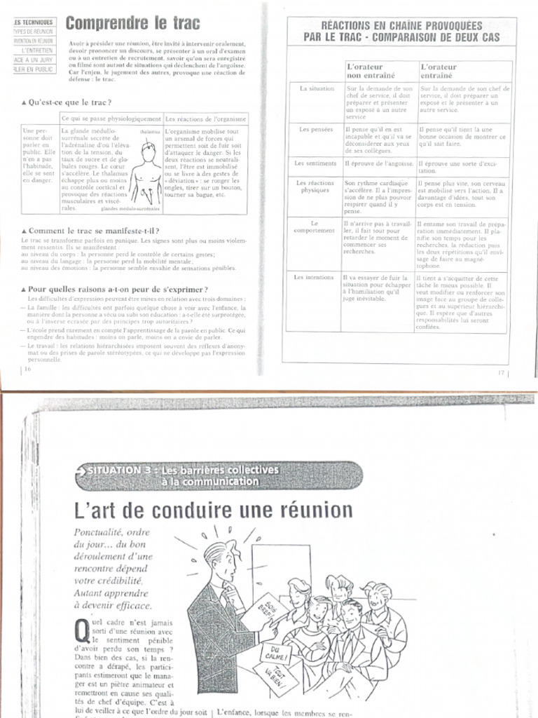 Comprendre Le Trac | PDF