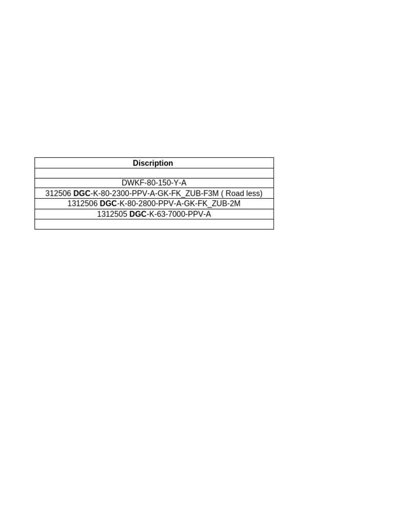 Festo DWKF Pneumatic Indicators Overview | PDF