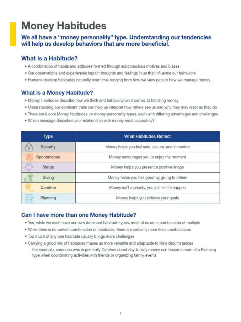 Understanding Money Habitudes Types | PDF | Money | Expense