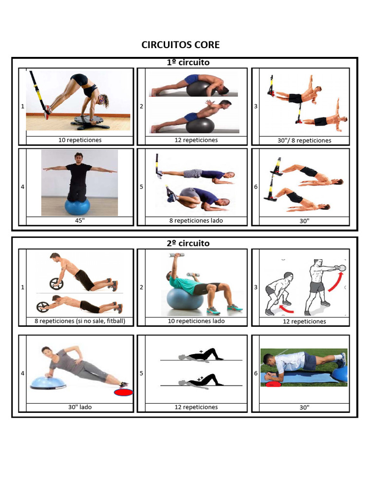 Circuitos de Ejercicio para Core | PDF