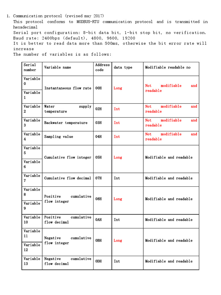 Communication Protocol RS485) MANUAL | PDF | Integer (Computer Science) | Computer Engineering