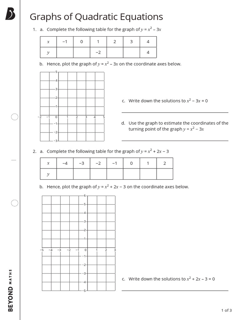 t-m-3646-graphs-of-quadratic-equations-activity-sheet_ver_1 | PDF