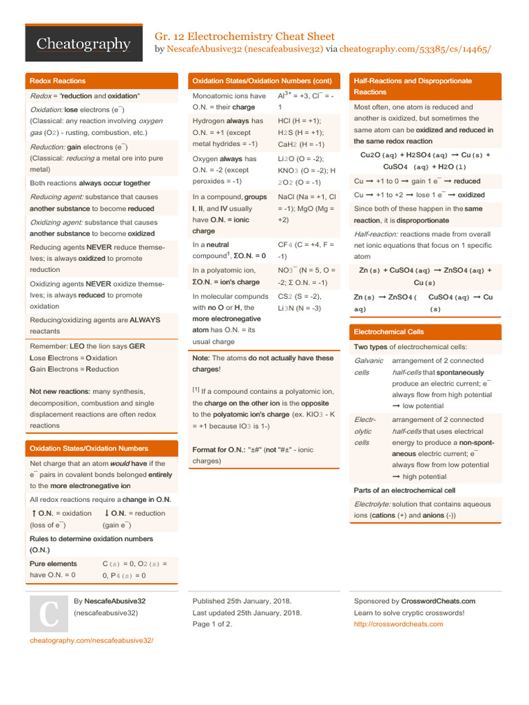 Electrochemistry Cheat Sheet | PDF | Redox | Corrosion