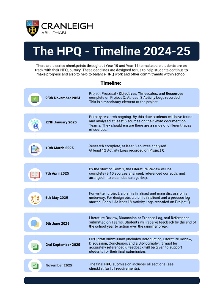 HPQ Timeline 2024-2025 | PDF