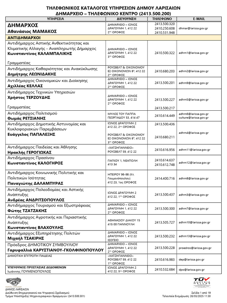 THLEFONA_DHMLAR | PDF