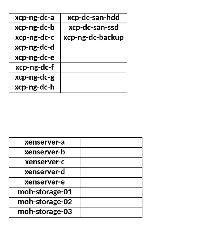 Label | PDF