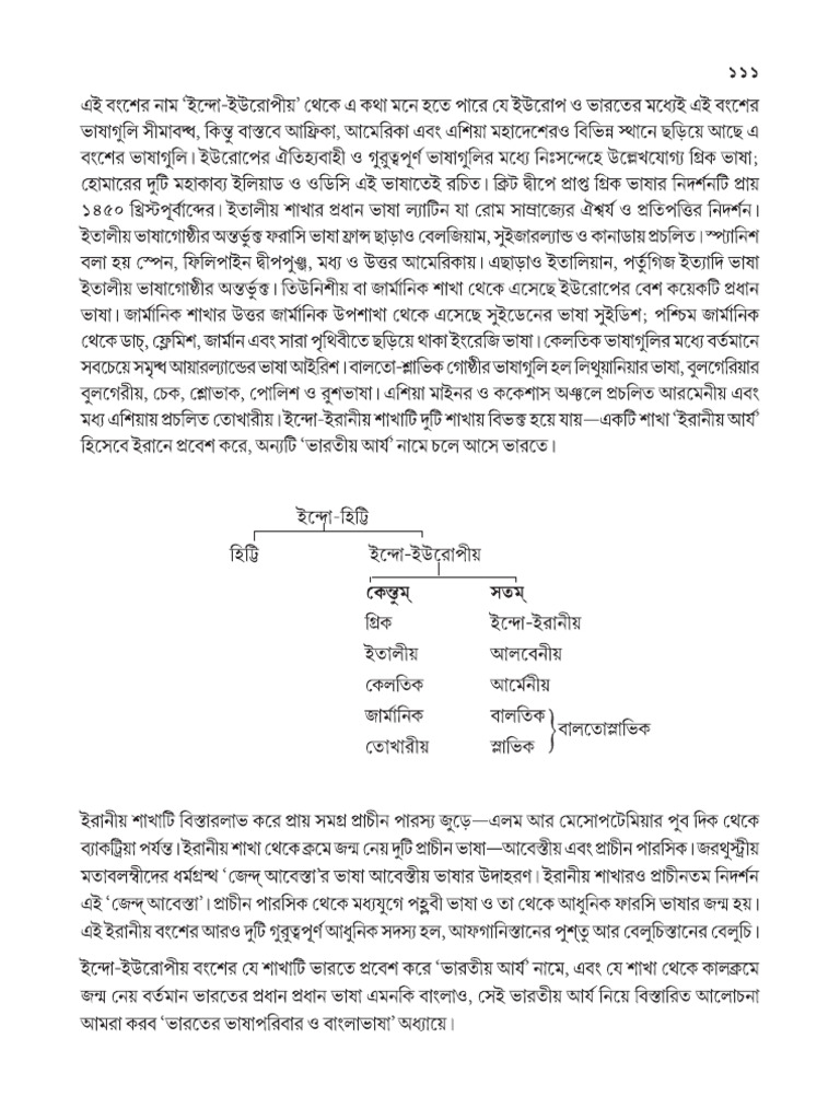 Selfstudys Com File | PDF