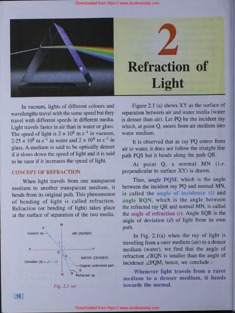 Class 8 Light Refraction Guide | PDF