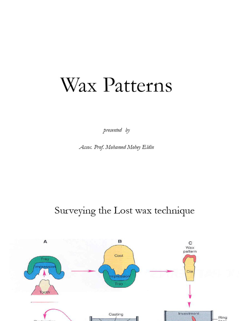 Essential Guide to Wax Patterns in Dentistry | PDF | Dentistry | Mouth