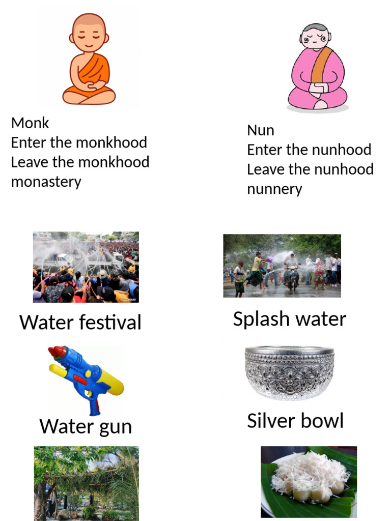 Thingyan Festival Celebrations Explained | PDF