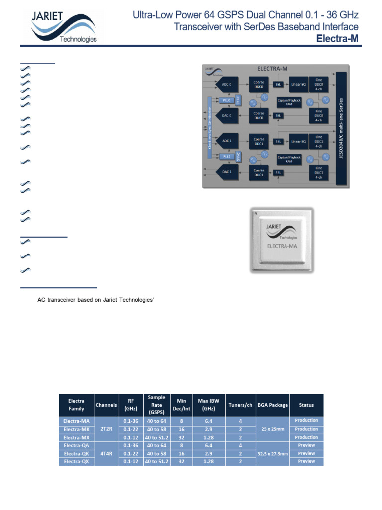 2373 638751581597788825 ElectraM ProductBrief 1 3 638761599222963623 ...