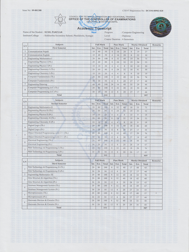 Susil Document.08 | PDF