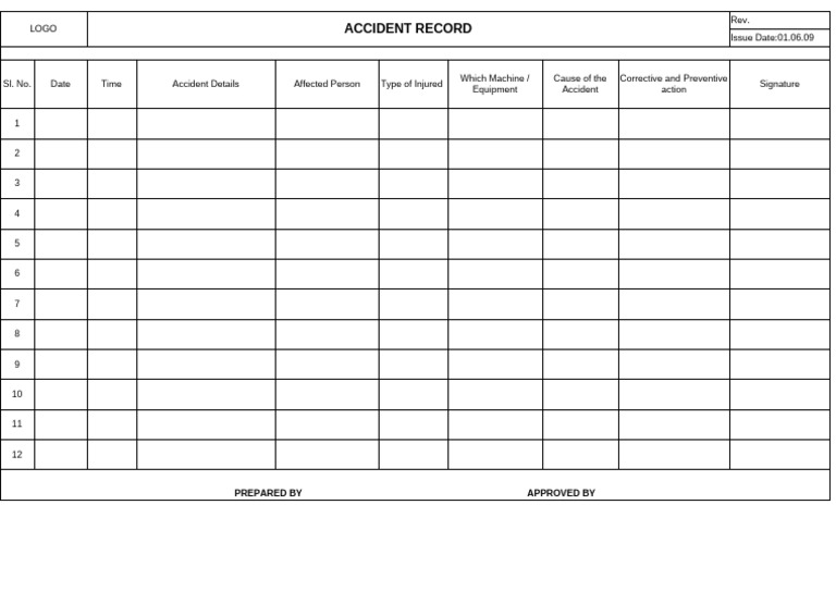ACCIDENT RECORD | PDF