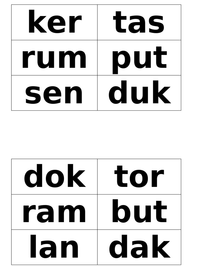 perkataan KVK KVK | PDF