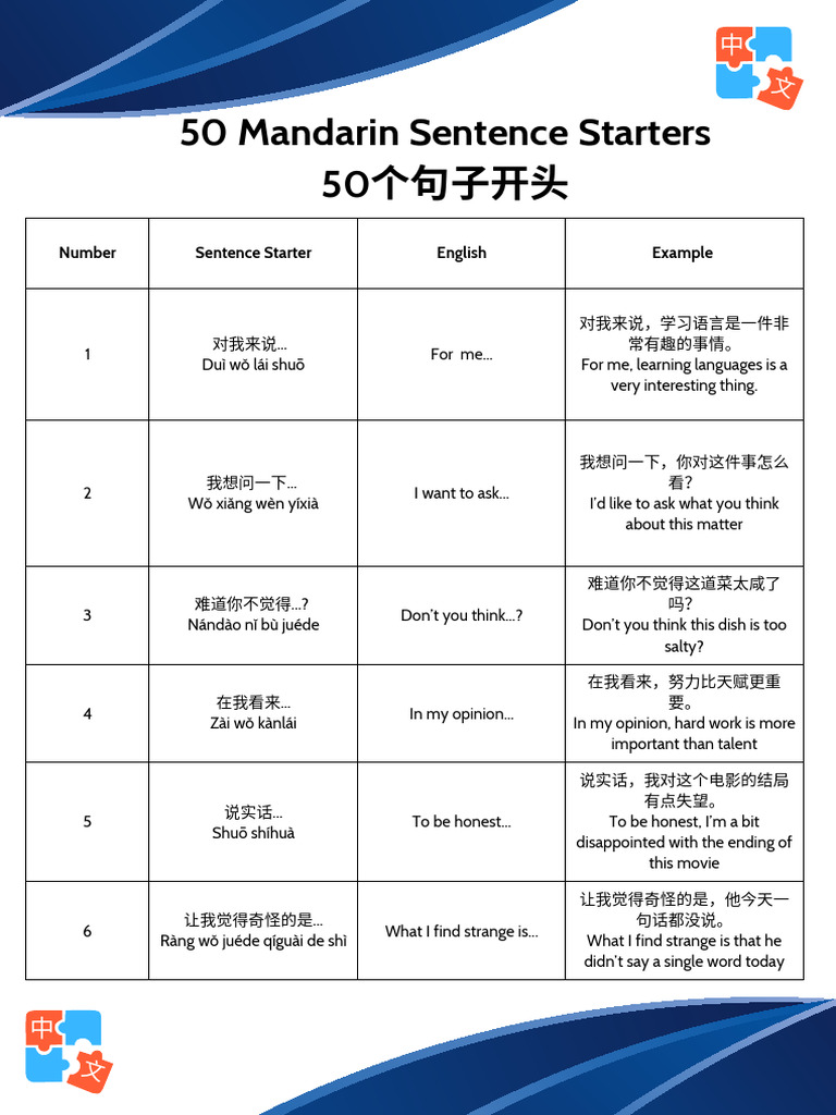 50 Mandarin Sentence Starters | PDF