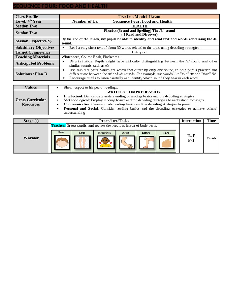 Phonics Lesson: Mastering /θ/ Sound | PDF | Phonics | Learning