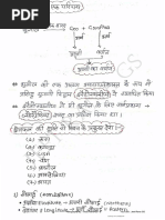 Rajasthan Geography Springboard Latest Updated 2024 @xitesh | PDF