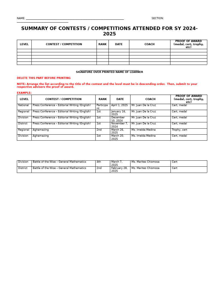 Summary of Contests Competitions Attended For Sy 2024 2025 | PDF