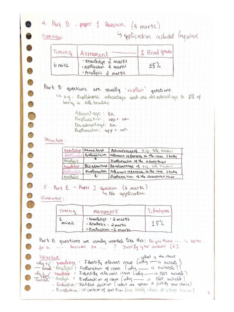 Part D Paper 1 Question 4 Marks | PDF