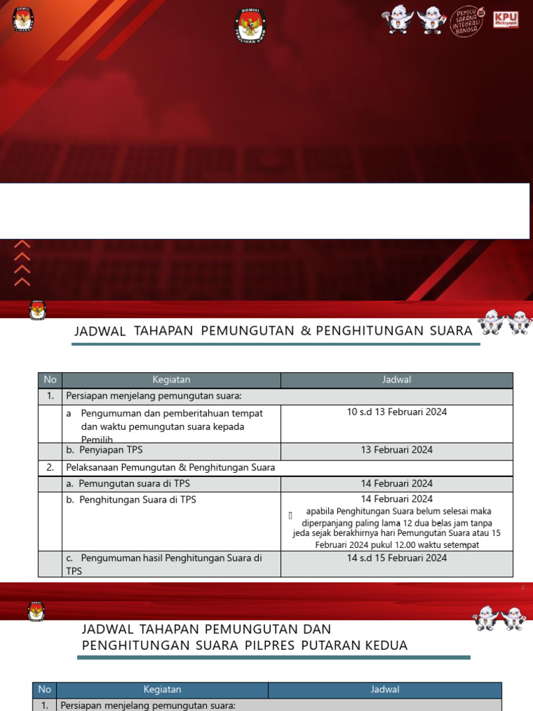 Tungsura Materi PKPU 25 Tahun 2023-AHB | PDF