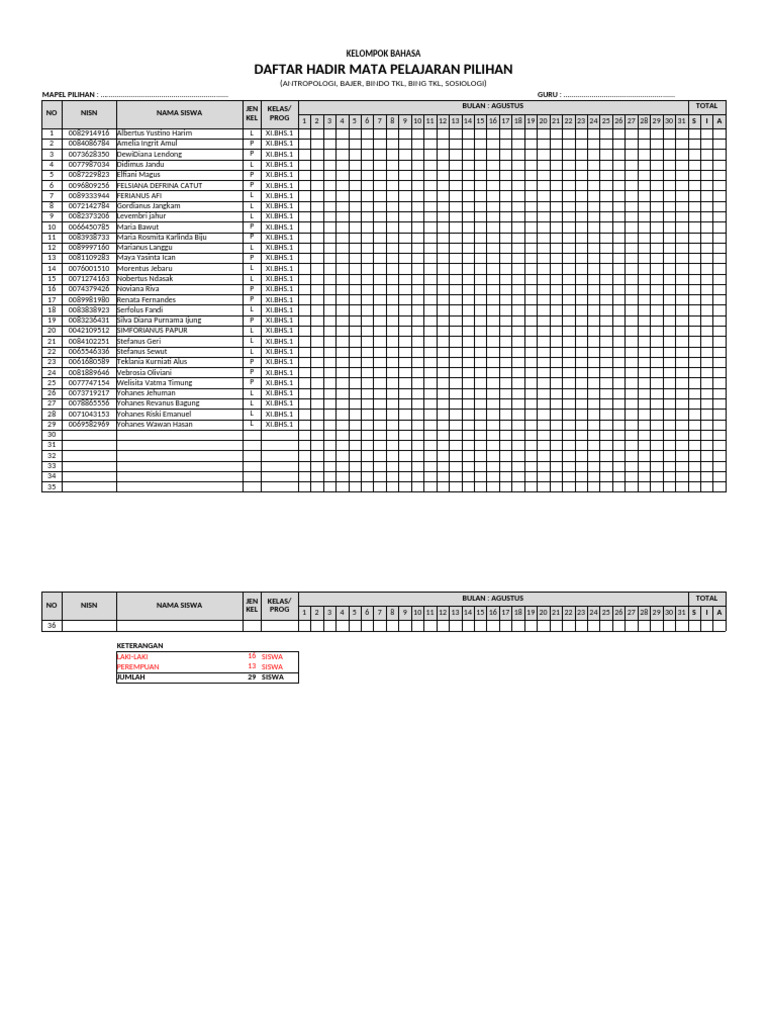 Daftar Hadir Mapel Pilihan | PDF