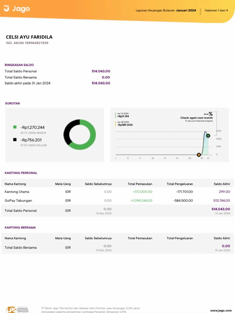 CELSI JAGO STREMENT | PDF