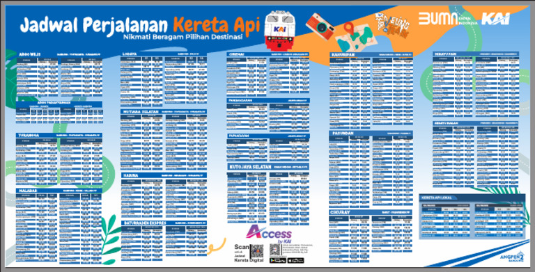 Peta Daop 2 Bandung dan Jadwal KA | PDF