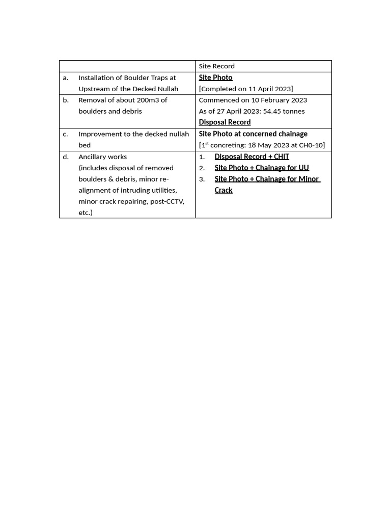 Boulder Trap Installation and Site Improvements | PDF