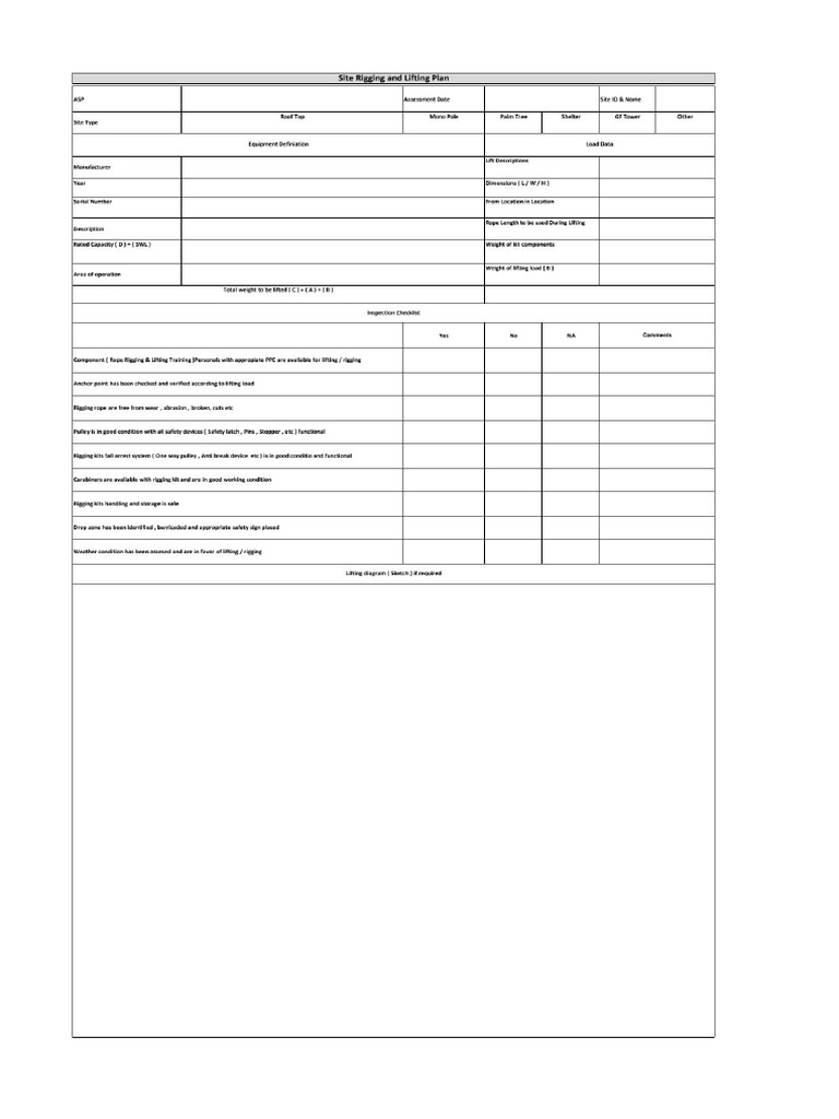 Site Rigging & Lifting Plan | PDF