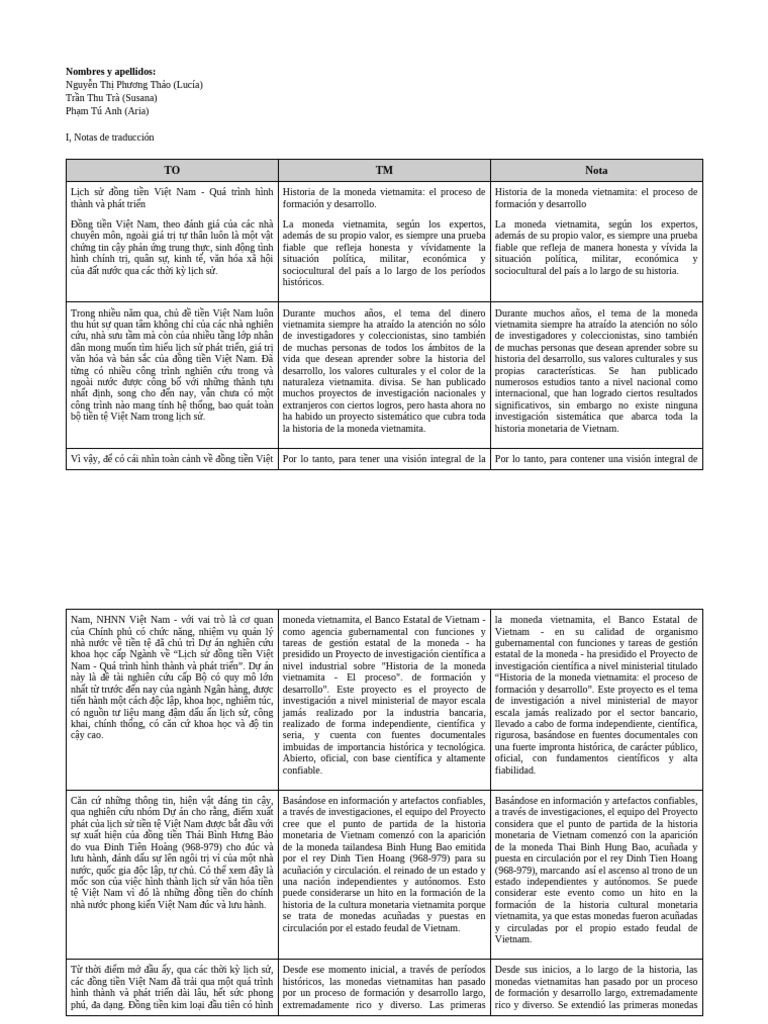 DV3.K21.Susana.Aria.Lucía.T1 | PDF