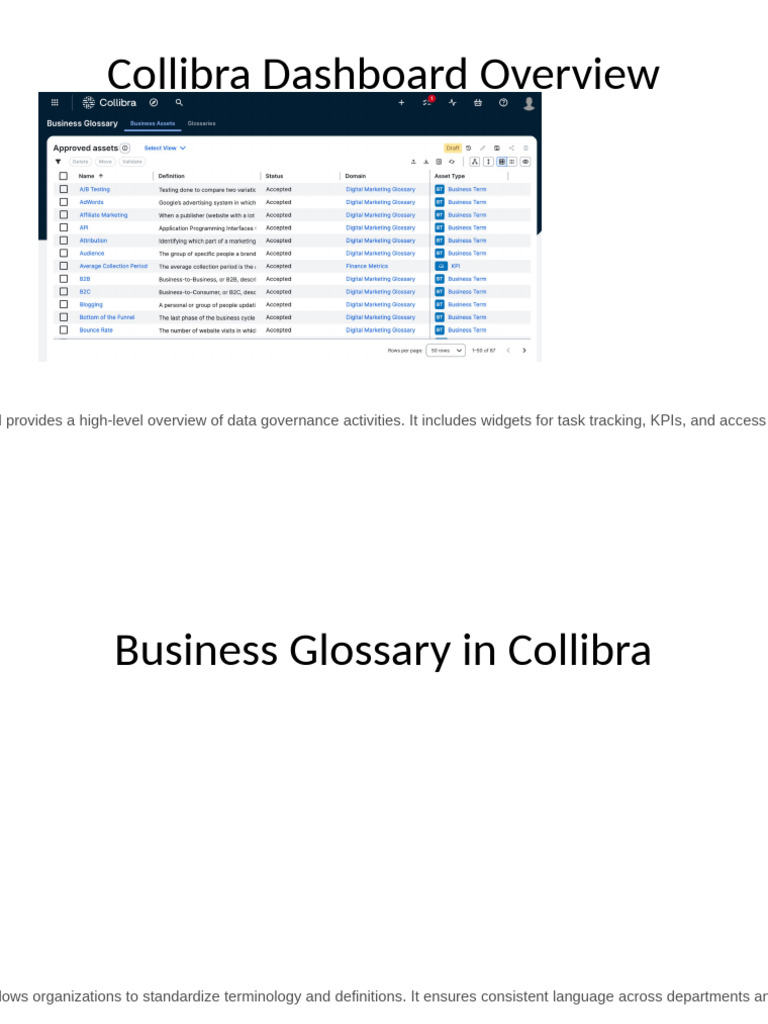 Collibra Data Governance Detailed Study | PDF