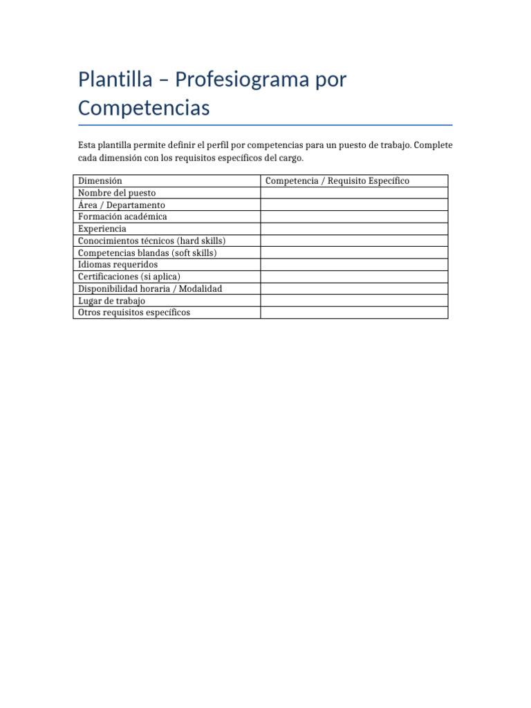 Plantilla Profesiograma Por Competencias | PDF