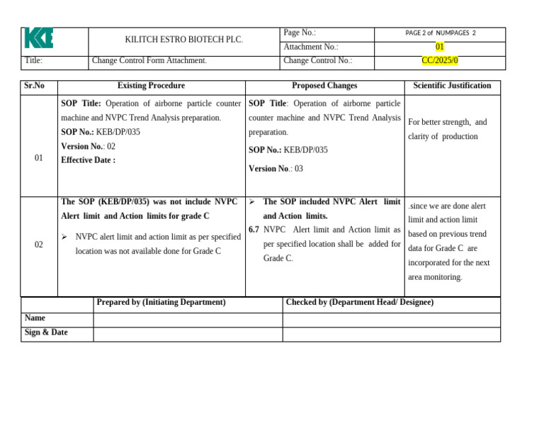 SOP KEB/DP/035 Change Control Summary | PDF