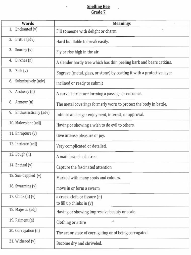 Vocabulary List-Grade 7 | PDF