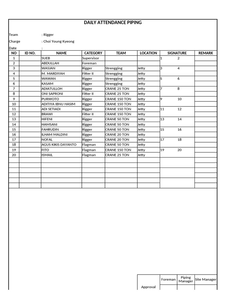 Daily Attendance Piping | PDF