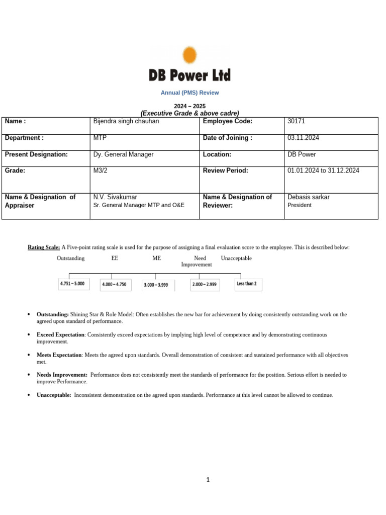 Performance Appraisal for Bijendra Singh | PDF | Business